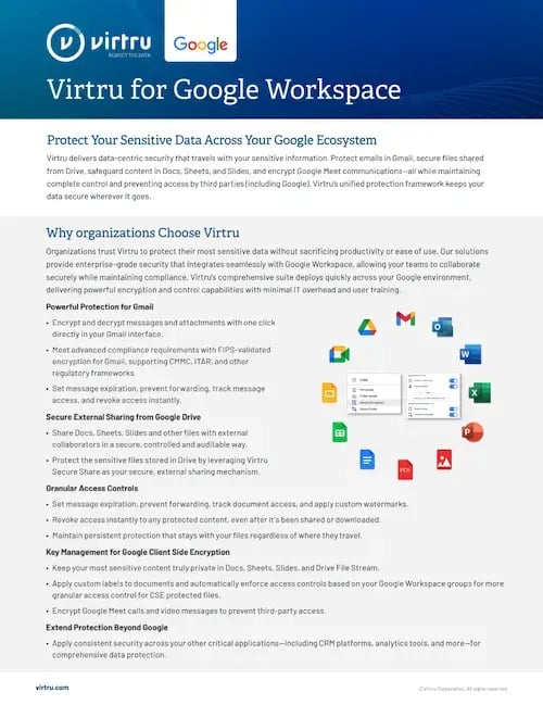 Virtru for Google Workspace Virtru for Google Workspace